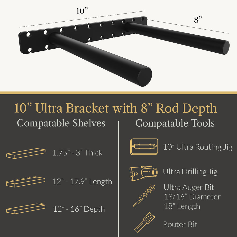 Heavy Duty Floating Shelf Brackets | Ultrashelf – Ultra Shelf