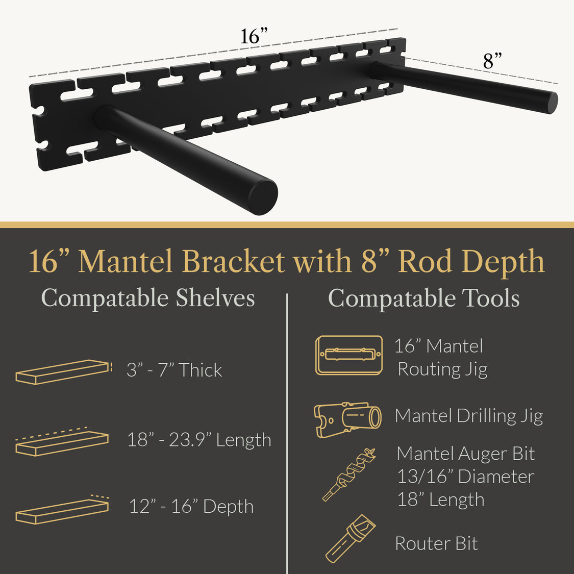 Studlock Mantel Floating Shelf Bracket | Ultrashelf – Ultra Shelf